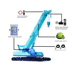 Wholesale boom angle indicator For Your Marine Activities - Alibaba.com