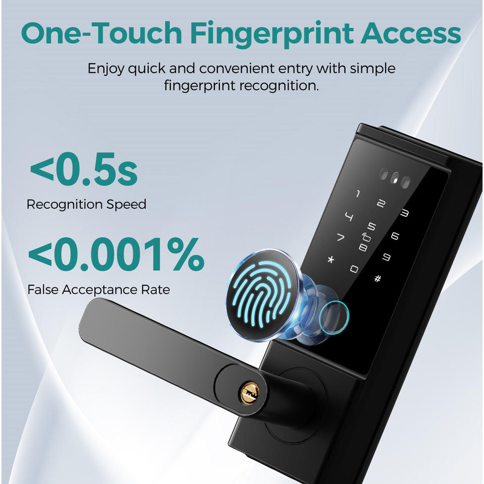 SJJ Fingerprint Smart Lever Door Lock TTLock Tuya App Optional Touch ...