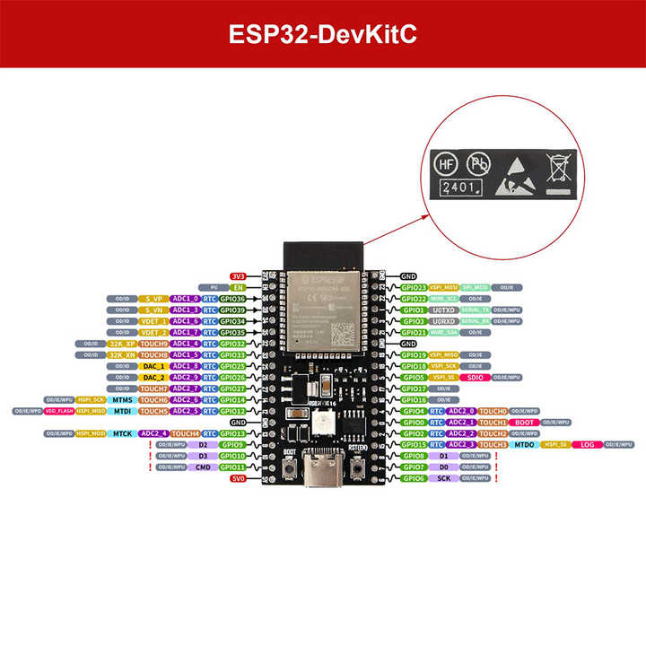 Honclay ESP32-DevKitC-32E 4MB CP2102 Type-c Development Board Esp32-wroom-32e-n4 Esp32 Wroom 32e ...