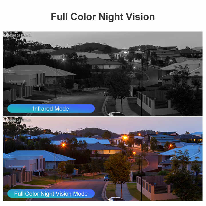 LS VISION 8K Security Camera - Ultra Wide Angle & Zoom