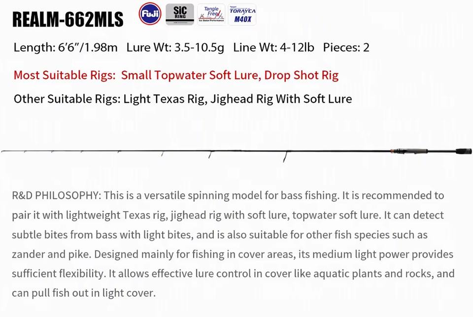 6.5' 2-Piece Spinning/Baitcasting | L-H Power Extra Fast Action Set ...