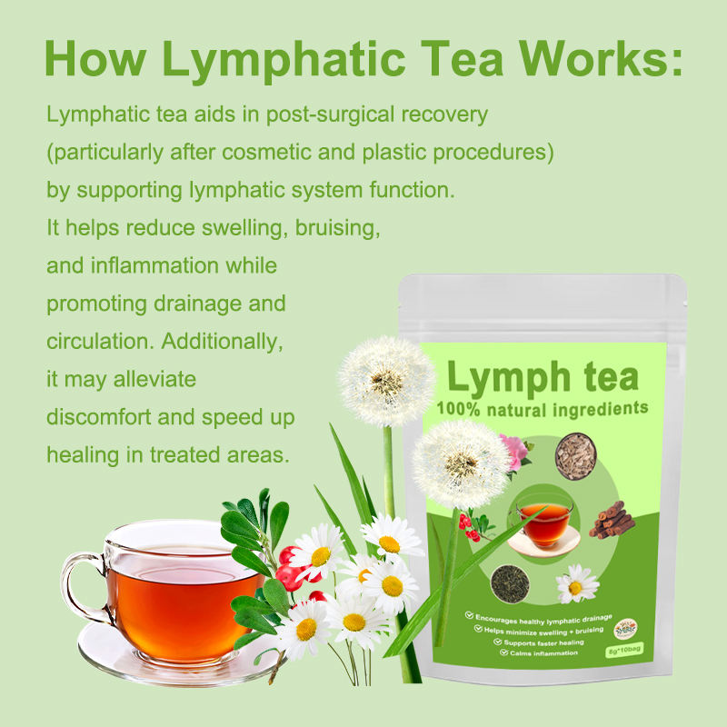 Vegan Gluten-Free Lymphatic Drainage Tea Organic Herbs for Promoting ...
