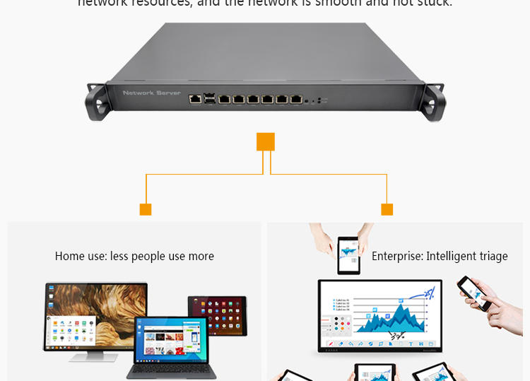 YENTEK R280E 1U Rackmount Firewall Hardware VPN Network Security ...