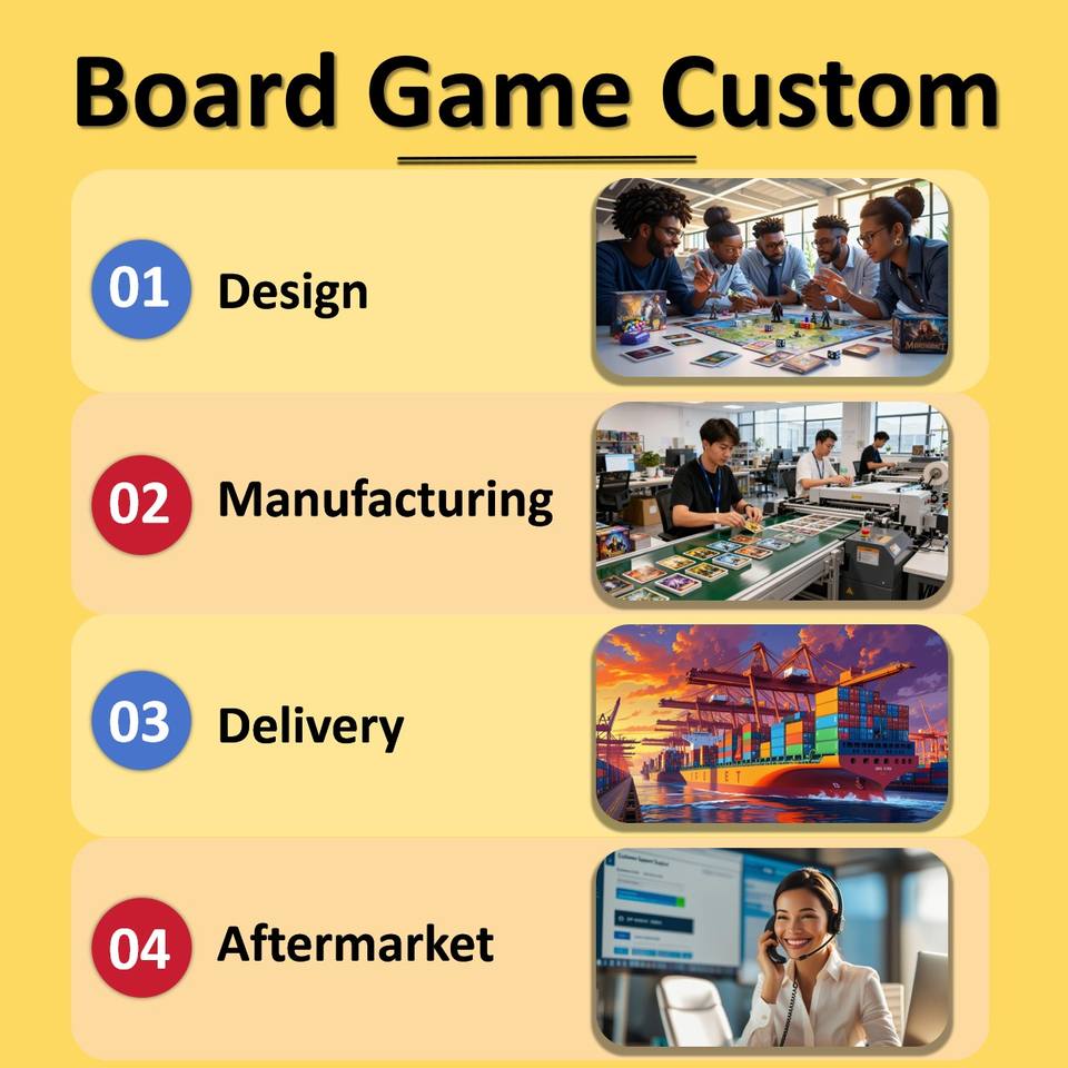 Funny Kids Intelligent Desk Family Game Cartoon Hen Plastic Toy Chicken ...