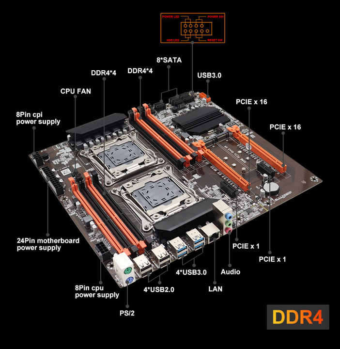 X99 Motherboard Dual CPU - High Performance Server Solution