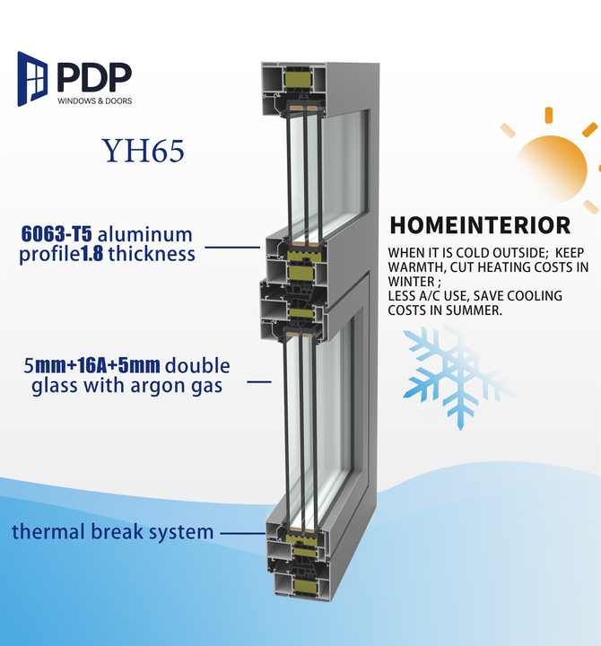 PDP Long Rectangle Double Frame Windows with Security Awning Windows ...