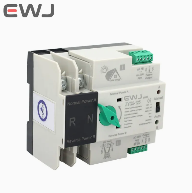 Guozhen GZQ5 Automatic Transfer Switch Panel 63A/100A Single/Three ...