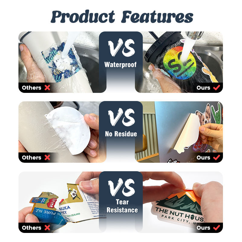 Label Printing Round Circle Stickers Waterproof Eco Friendly Vinyl ...