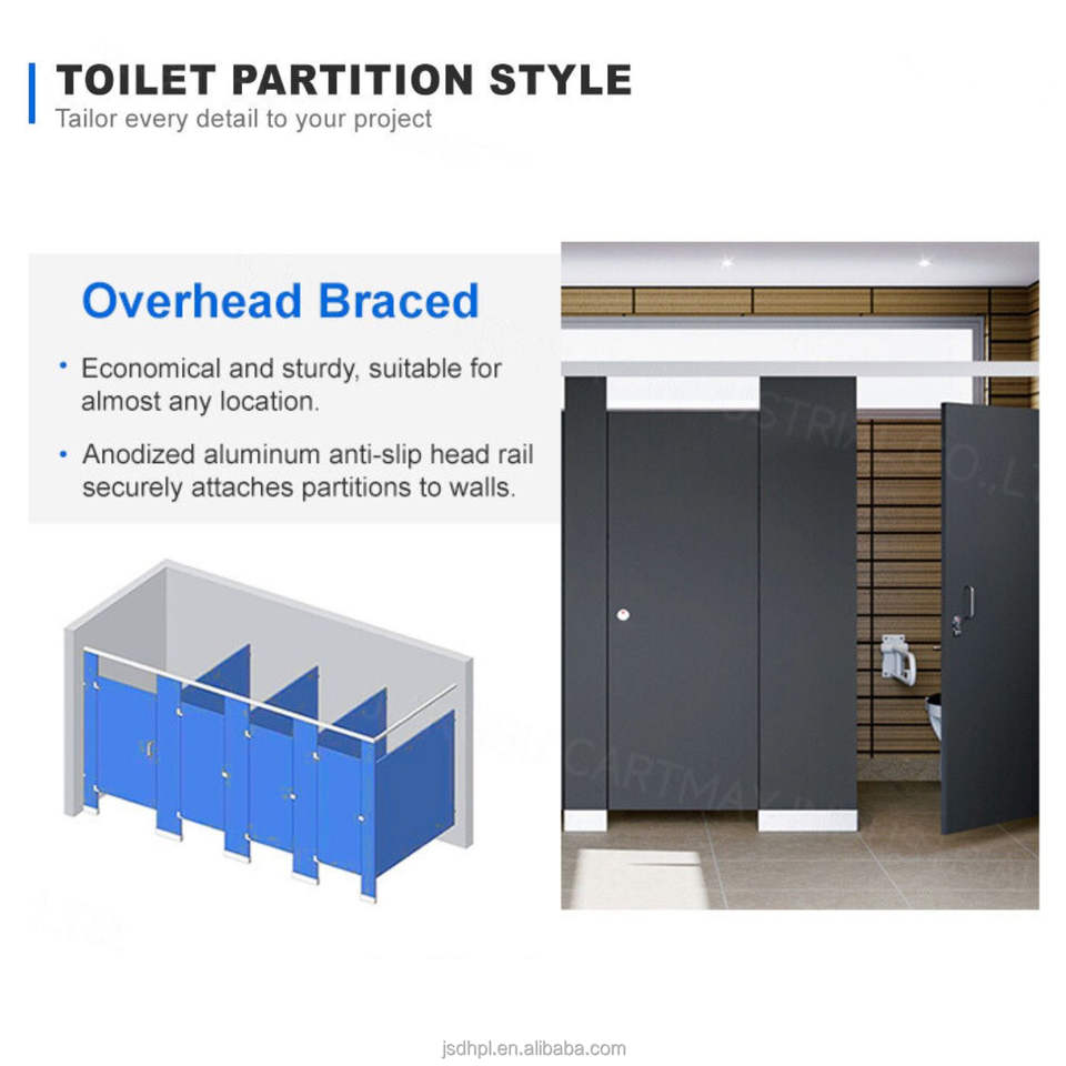 Brikley Fire Rated Phenolic Toilet Cubicle| Alibaba.com