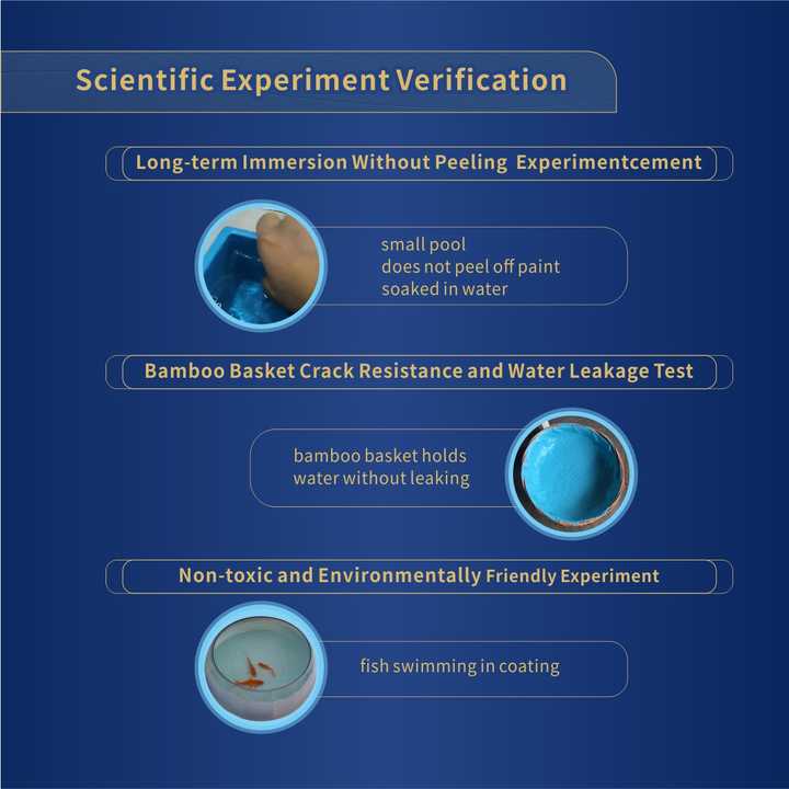 Ecological Aquaculture Pond Paint Manufactory Factory Waterproof Pool ...