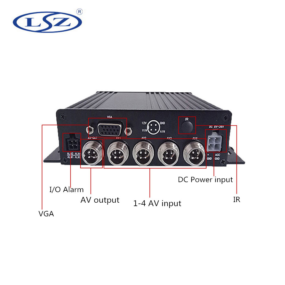 4G WiFi GPS MDVR - 1080P Vehicle Video Recorder