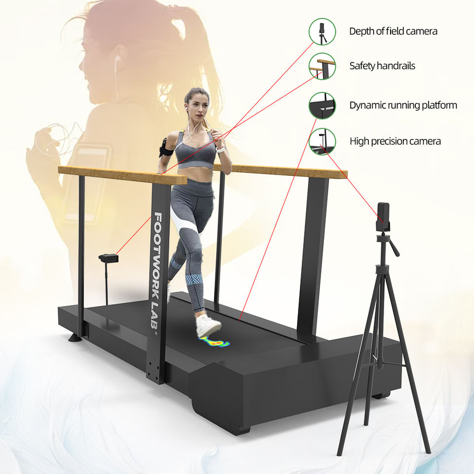 Dynamic Gait Analysis Treadmill AI Foot Detection System Correct ...