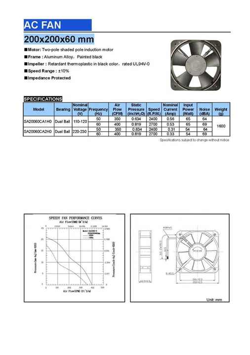 200 Mm Pneumatic Ventilation Fans - Efficient Cooling Solutions