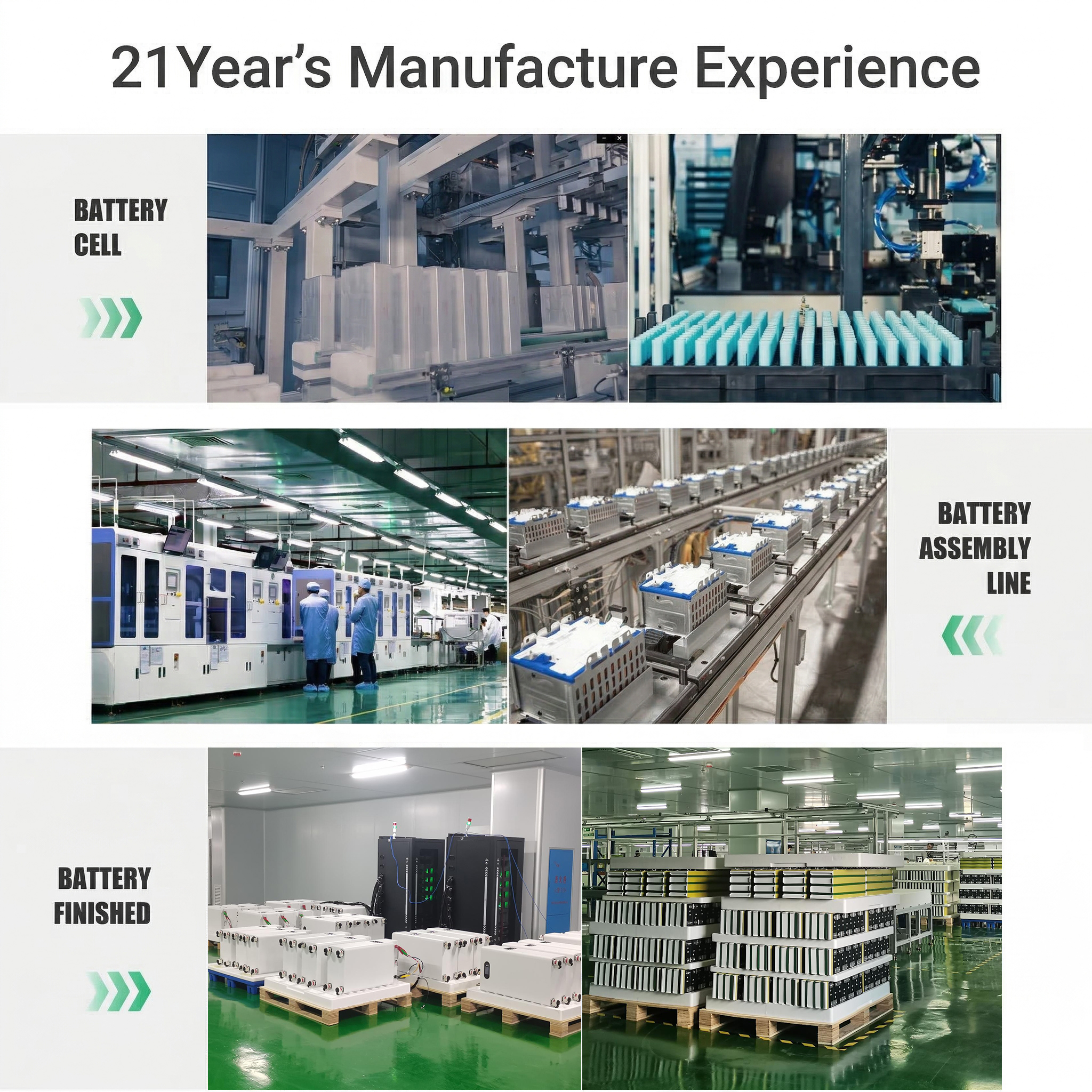 Innovative Solutions for High-Performance 4.8kwh bms in Electronics