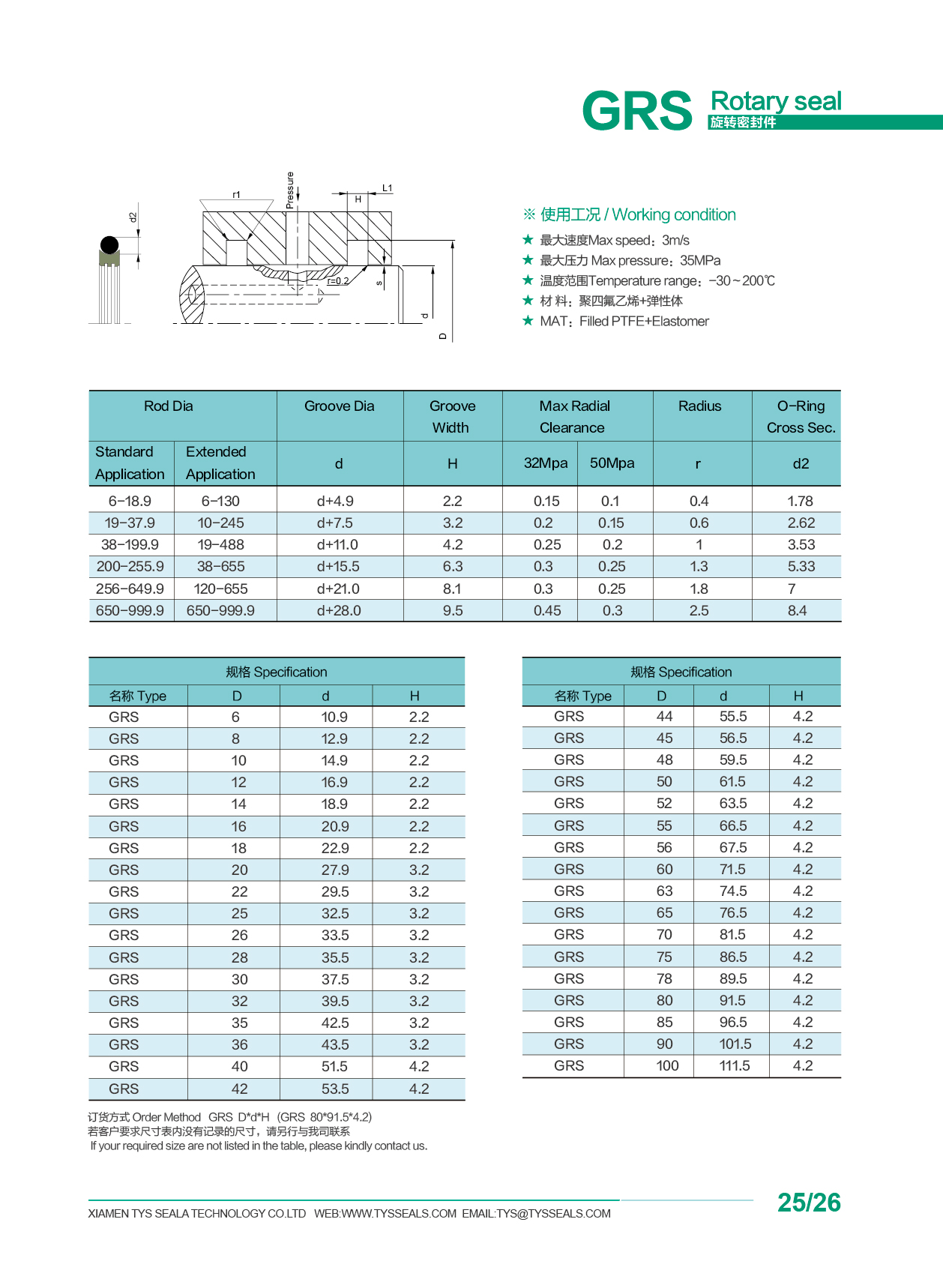 Standard Grs Type Hydraulic Rotary Joint Oil Seal Shaft Rotary Step ...