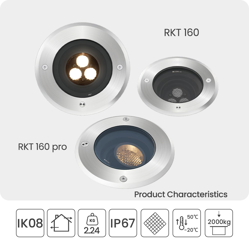 How to Choose Uplights Low Voltage: A Complete Buying Guide