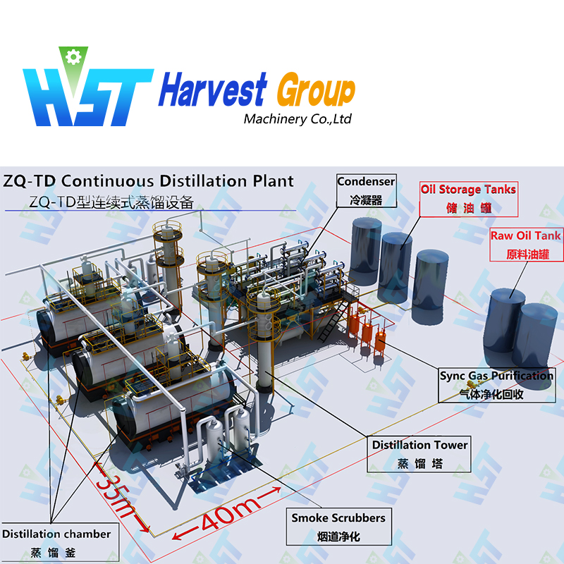Verified Supplier Waste Oil 13k+ | Alibaba.com