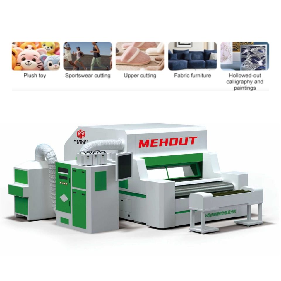 6 Head Large Lightning CO2 Galvanometer Laser Cutting Machine with 1 ...