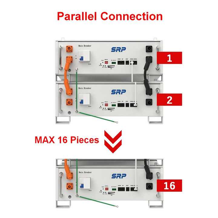 5Kwh 10Kwh 15Kwh Rack-Mounted Lifepo4 Battery IP65 Protection CAN ...