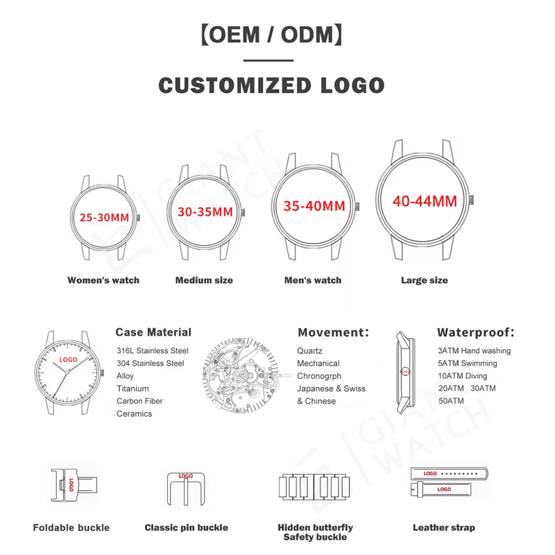 How to Choose the Best Hard Shell Shower Tent: A Complete Buying Guide