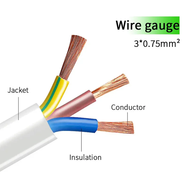 UK Type G Plug AC Power Cable IEC320 1.5m C7 British Power Supply Cord ...