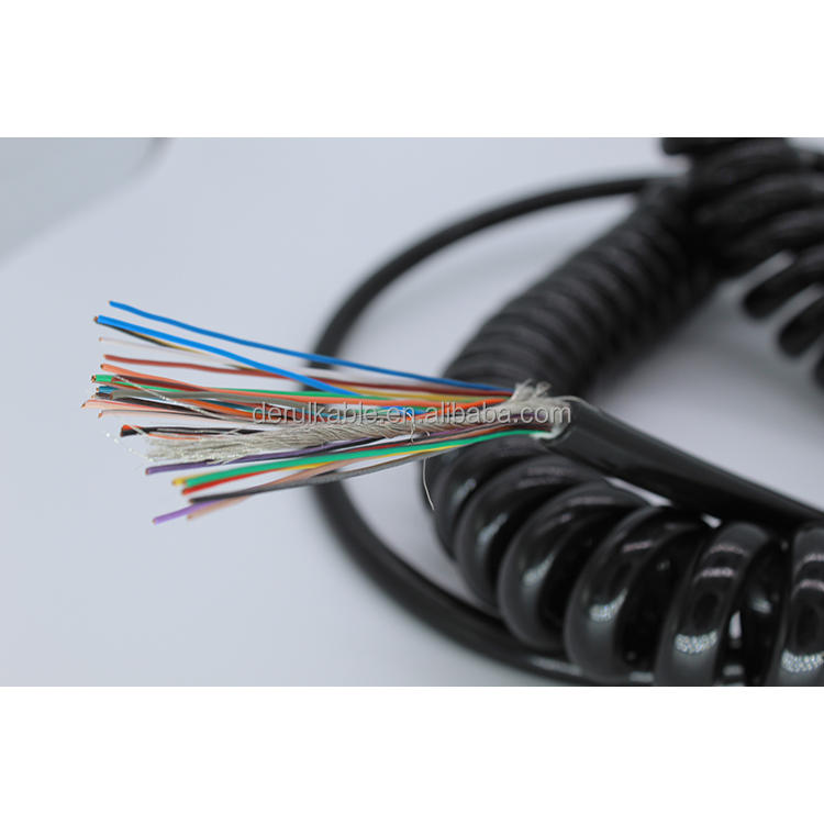 21 core electronic handwheel spring wire helix wire Products from Derul ...