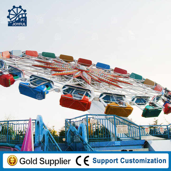 Thrilling Brave Turntable Rides for Adults Free 3D Park Planning ...