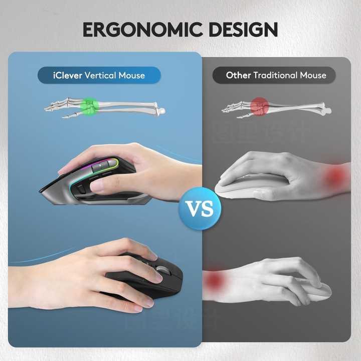 Ergonomic 2.4G Rechargeable RGB 4000DPI Wireless Gaming Mouse