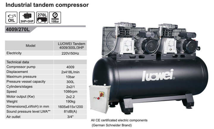 Luowei 3HP 270L Industrial Compressor China Double Air Piston Pump with ...