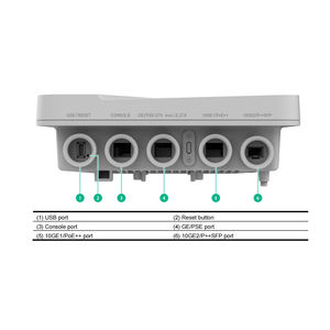 Discover H3C Wi-Fi 7 Access Points | High-Speed Enterprise Routers