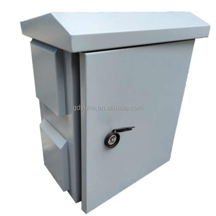 NEMA 4X Electrical Cabinet Distribution Enclosure Electrical Enclosures ...