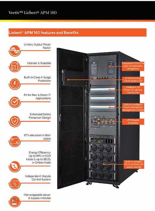 Vertiv Liebert APM 160KVA On-line UPS Systems for Telecommunications ...
