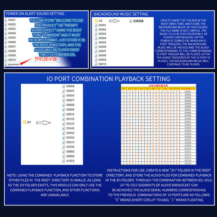 CH358D MP3 Playback Audio Module with Amplified Output