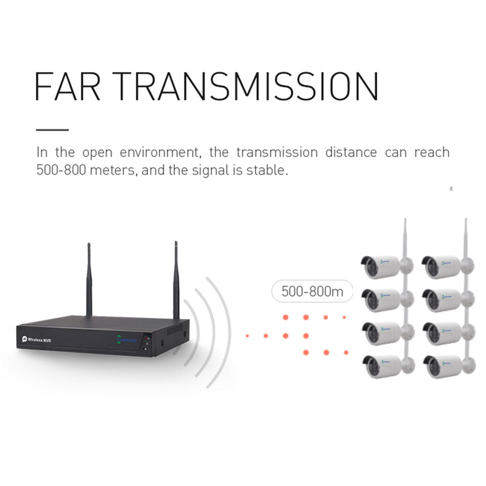 1080P Tuya App Wireless NVR Kit System H.265 WiFi 8-Ch CCTV Camera Two ...