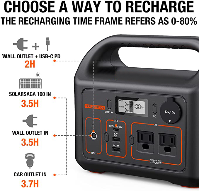 Wholesale outdoor solar lithium ion battery 300W solar panel portable ...