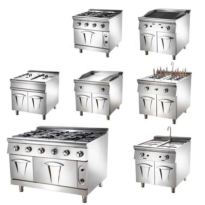 Professional Commercial Kitchen Equipment List for Restaurant Design ...