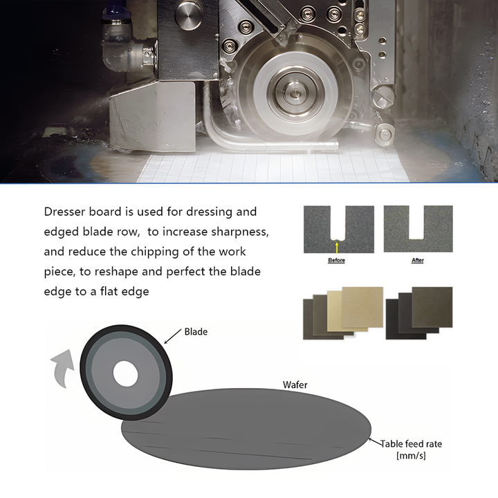 Ruizuan 12A1 Wafer Hub Dicing Saw Blade Hub Dicing Saw Blade Diamond ...