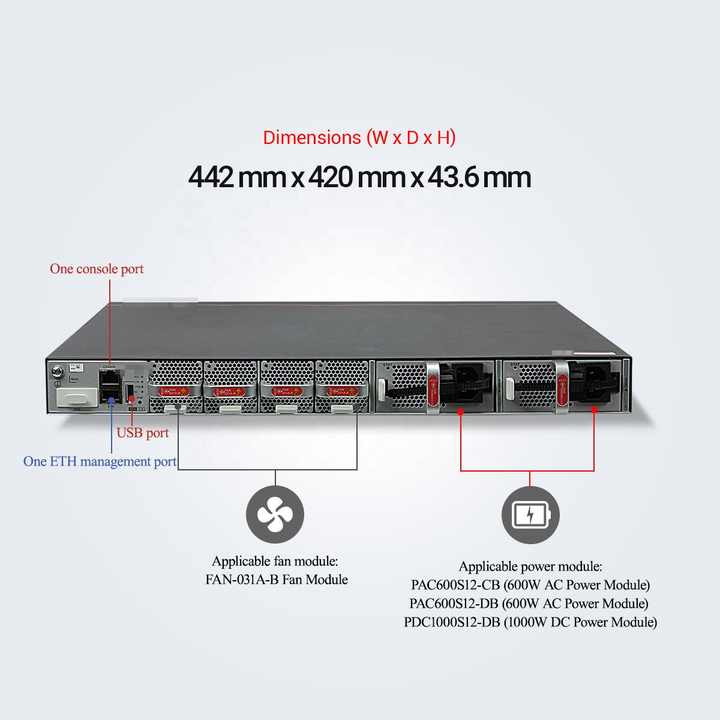 L-vxlan-s67 - High Quality Vxlan License for S6700 Switch