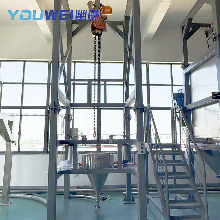 Explosion-Proof Ton Bag Unloading Station ATEX-Compatible Options Ton ...