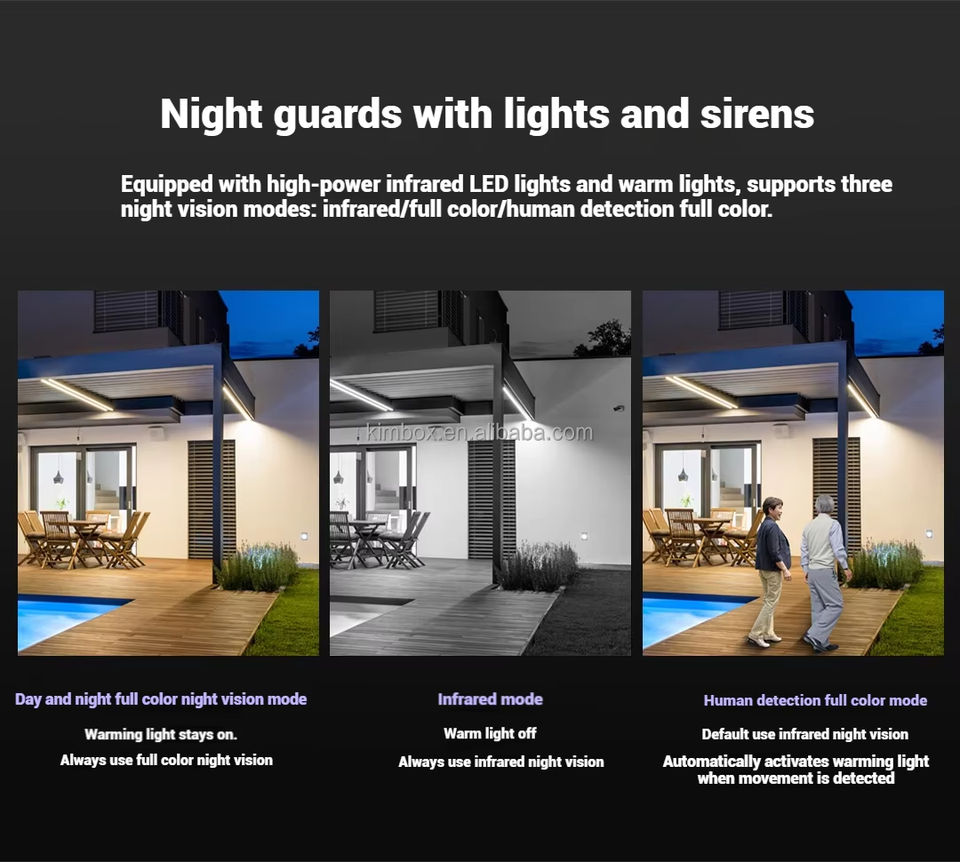 3MP Three Lens PTZ WiFi Outdoor IP Camera ICSee Wireless Security CCTV ...