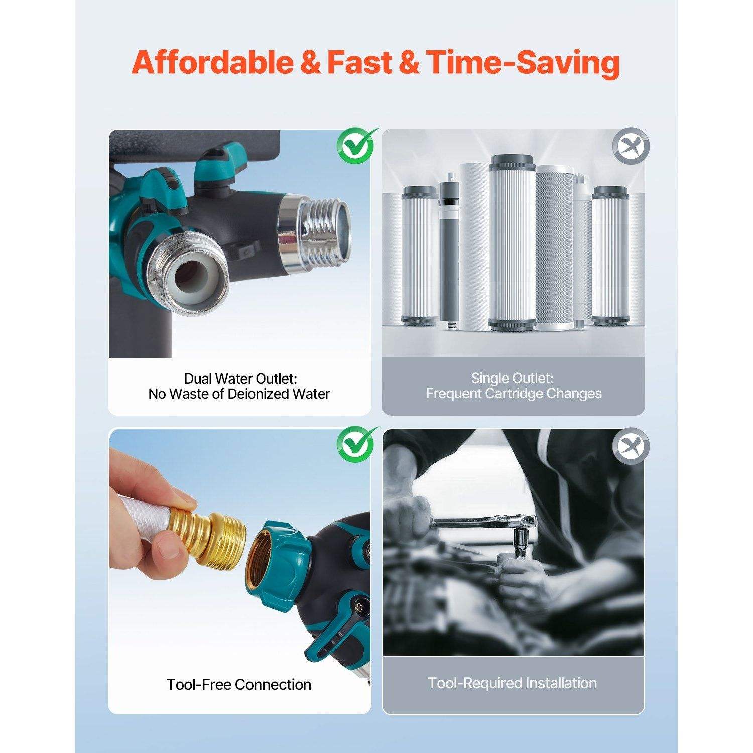 How to Choose the Best Spotless Car Wash Water Filter System