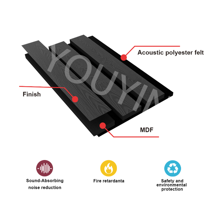 Akupanel Acoustic Slat Panel Wood - Modern Interior Decor