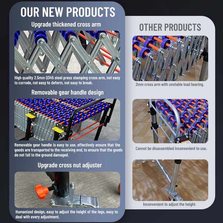 ABS Flexible Skate Wheel Roller Conveyor Expandable Conveyor Roller for ...