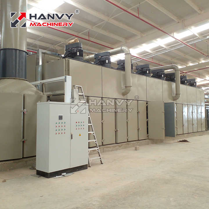 Hanvy Veneer Dryer Universal Adaptation Plywood Dry Veneer High Power ...