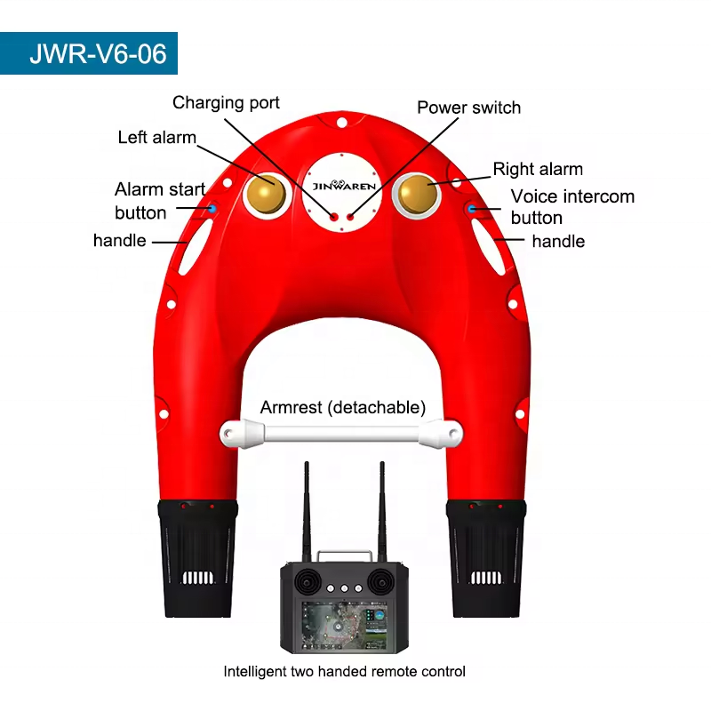 Remote Controlled Water Rescue Boat - Lifesaving Equipment