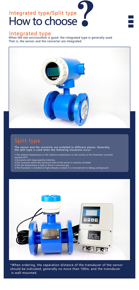 Slurry Remote Display HCL Corrosive Liquid Electromagnetic Smart ...