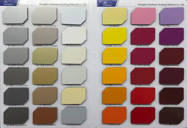 Magnetic Surface Whiteboard Notice Board Composite Panel Aluminum ...