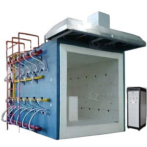Fire Resistance Test Furnaces - Reliable & Efficient Solutions
