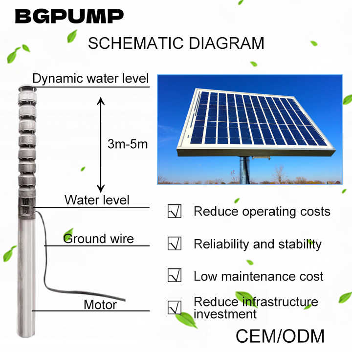3 Inches Solar Irrigation Water Pump 10hp 8hp 4 Inch DC Deep Well Solar Water Pump 3hp Solar ...