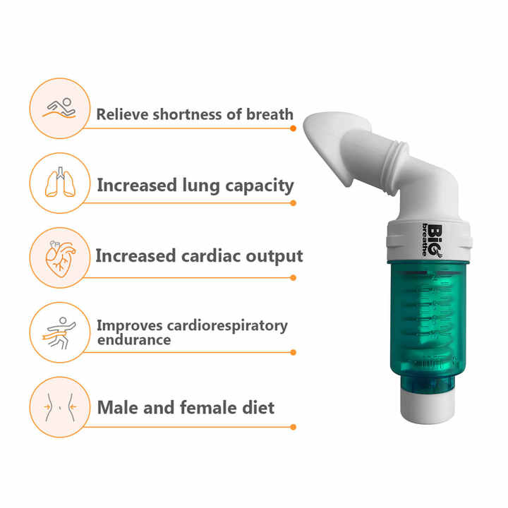 Inspiratory Muscle Strengthening Device IMT-Green Oxygen Concentrator ...